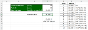 MasterExcel.it | Calcolo dell'Interesse Composto Excel