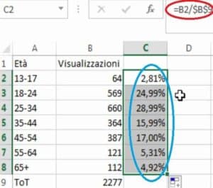 MasterExcel.it | Calcolo Percentuale Excel da non perdere