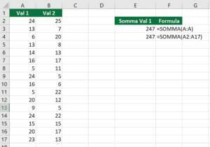 Funzione Somma Excel | Guida Definitiva di MasterExcel.it
