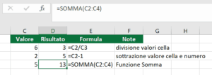 Le Formule Excel Cosa sono e Come Inserirle | MasterExcel.it