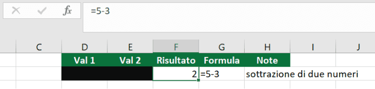 Le Formule Excel Cosa sono e Come Inserirle | MasterExcel.it