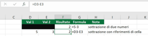Le Formule Excel Cosa sono e Come Inserirle | MasterExcel.it
