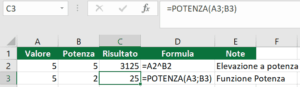 Le Formule Excel Cosa sono e Come Inserirle | MasterExcel.it