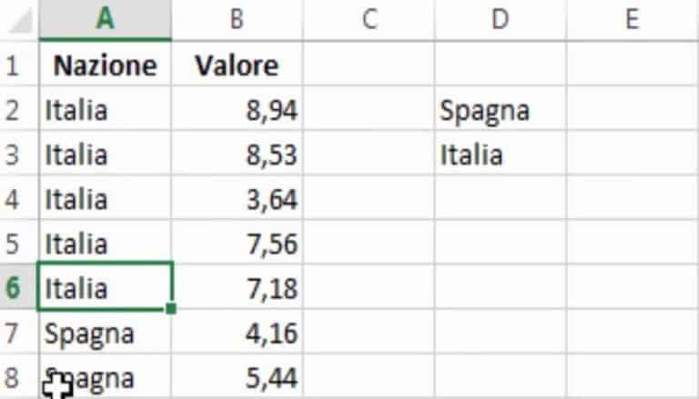 MasterExcel.it | Impara la Funzione Somma Se Excel