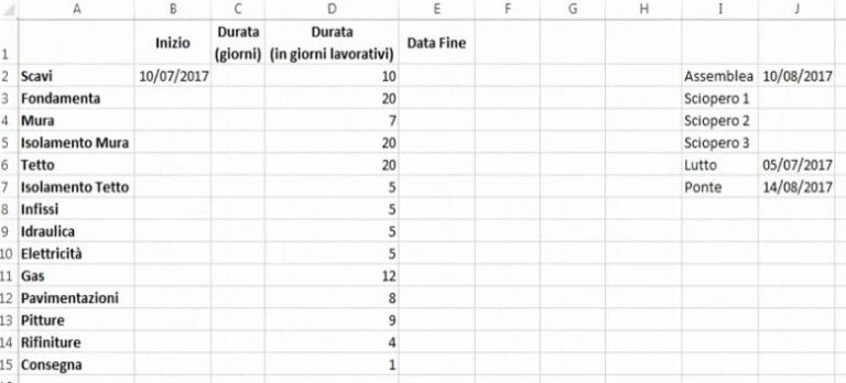 Il tuo 1° Diagramma Gantt Excel con MasterExcel.it