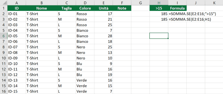 Somma Se e Somma Più Se - La Super Guida Definitiva