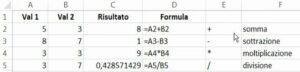 MasterExcel.it | Calcoli Excel (parte 1) le operazioni: